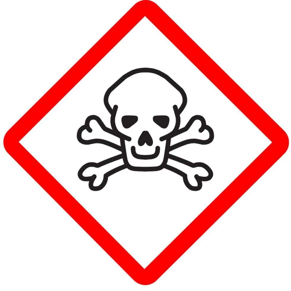 Faresymboler – Workplace Safety